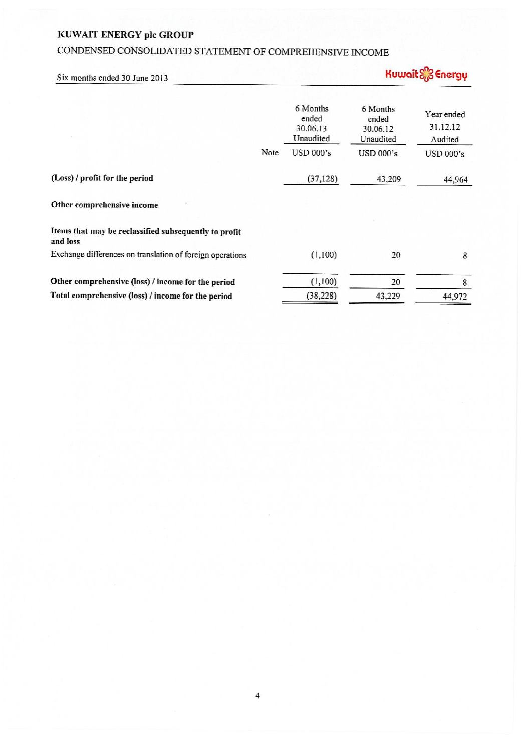 Consolidated Financial Statements 30 June 2013 consolidated-financial-statements-30-june-2013